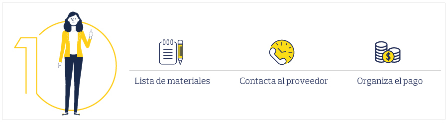 Cómo ahorrar en el regreso a clases 5 consejos clave