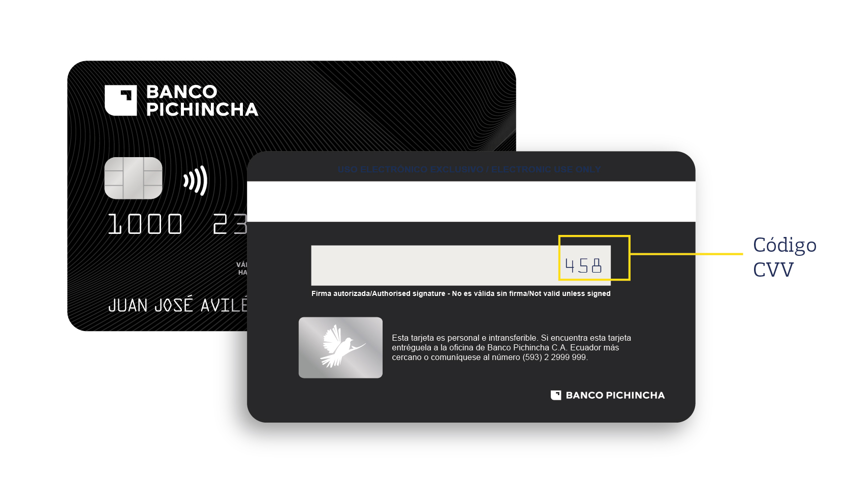 ¿Qué es el CVV o CVC en las tarjetas bancarias?